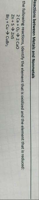 Solved Balance Reactions between Metals and Nonmetalsthe | Chegg.com