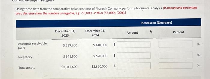 Solved Using these data from the comparative balance sheets | Chegg.com
