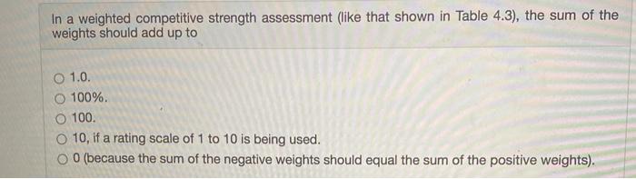 Solved In a weighted competitive strength assessment (like | Chegg.com