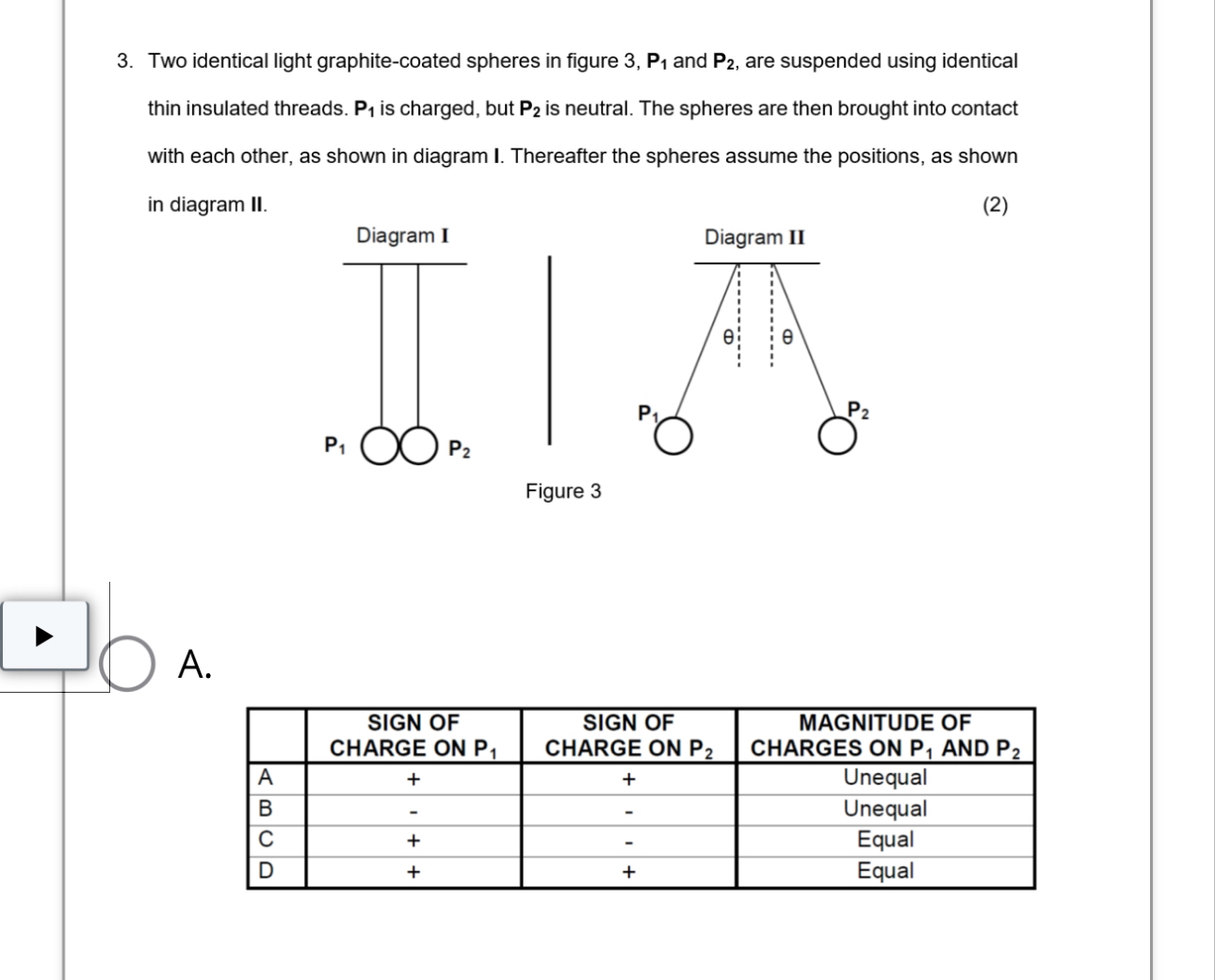 Solved Two identical light graphite-coated spheres in figure | Chegg.com