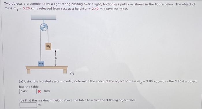 Solved Two Objects Are Connected By A Light String Passing