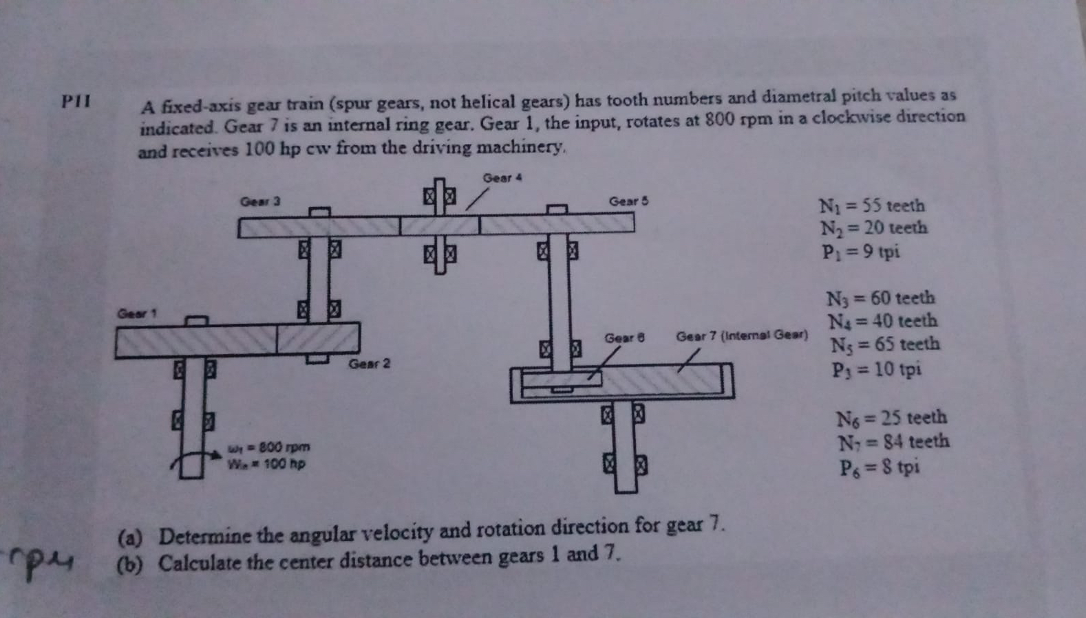 Solved PII A fixed-axis gear train (spur gears, not helical | Chegg.com