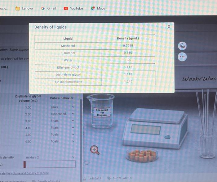 Calculate cube's density. Record in Lab Data to 2 | Chegg.com