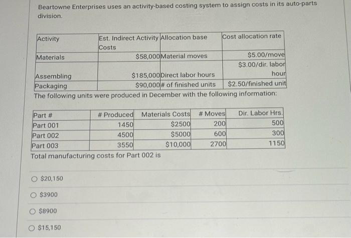 Solved Beartowne Enterprises uses an activity-based costing | Chegg.com