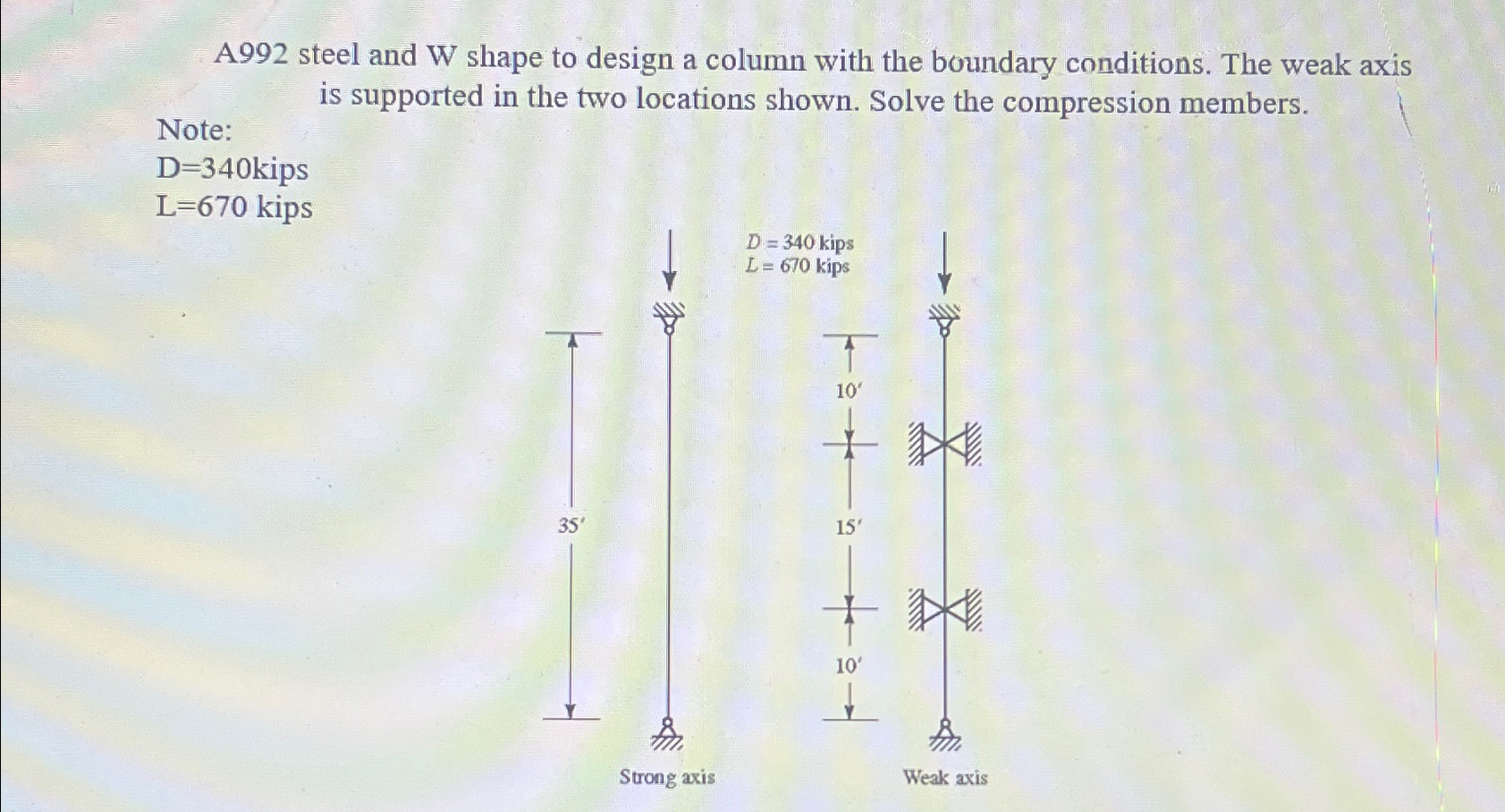 Solved A992 ﻿steel and W shape to design a column with the | Chegg.com