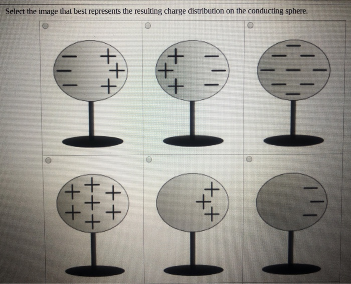 Solved: (10%) Problem 2: An Insulating Rod Is Positively C... | Chegg.com