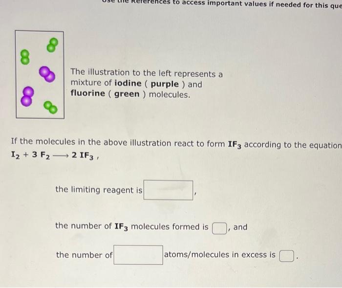Solved The illustration to the left represents a mixture of | Chegg.com