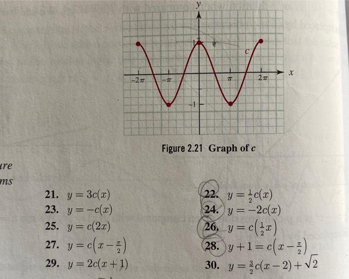 Solved Let y=c(x) be the function whose graph is given in | Chegg.com