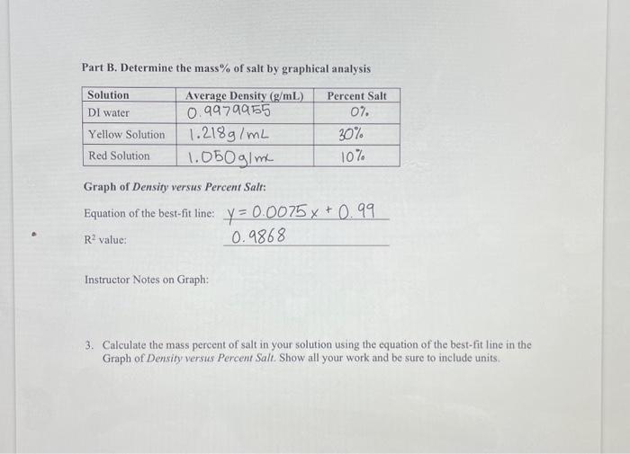 Solved Part B. Determine the mass % of salt by graphical | Chegg.com