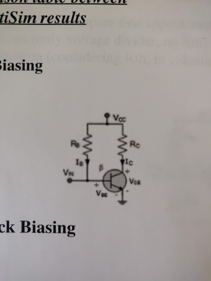 Solved Transistor Biasing: Assign values to each unknown in | Chegg.com