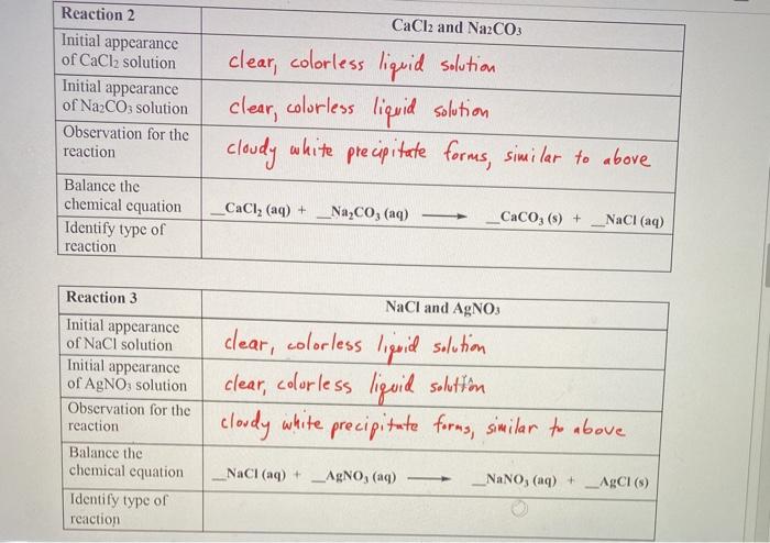 Solved CaCl2 and NaCO3 Reaction 2 Initial appearance of | Chegg.com