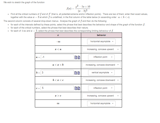 Solved We wish to sketch the graph of the | Chegg.com