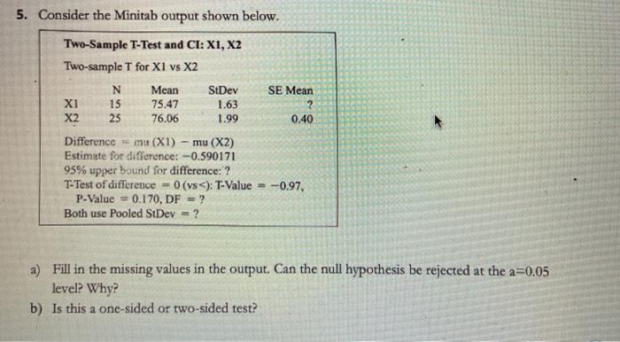 Solved 5. Consider the Minitab output shown below. | Chegg.com