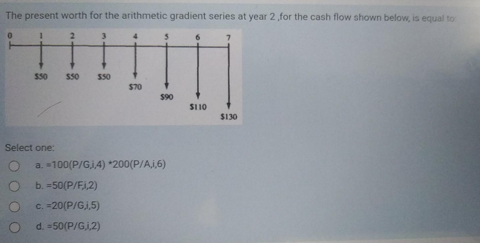 Solved The present worth for the arithmetic gradient series | Chegg.com
