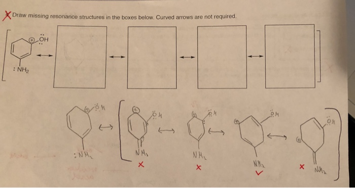 Solved Draw the missing resonance structures in the boxes | Chegg.com