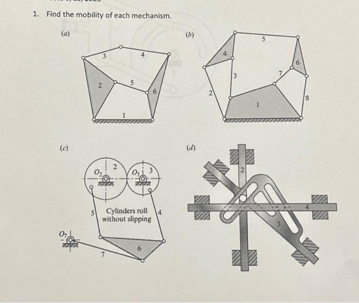 Solved 1. Find the mobility of each mechanism. (a) (b) (c) | Chegg.com