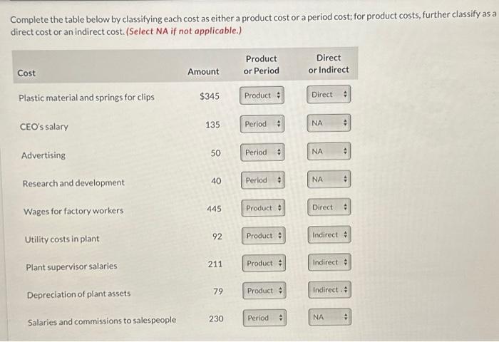 Solved Complete the table below by classifying each cost as | Chegg.com