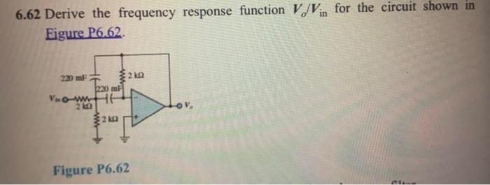 Solved Derive the frequency response function Vo/Vin for the | Chegg.com