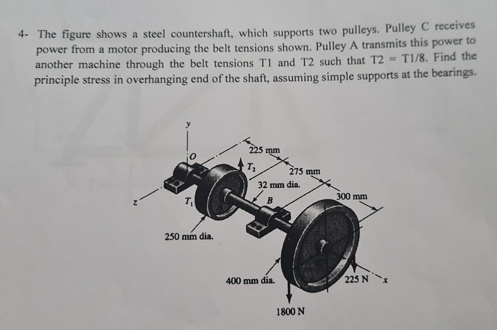 Solved 4- The figure shows a steel countershaft, which | Chegg.com