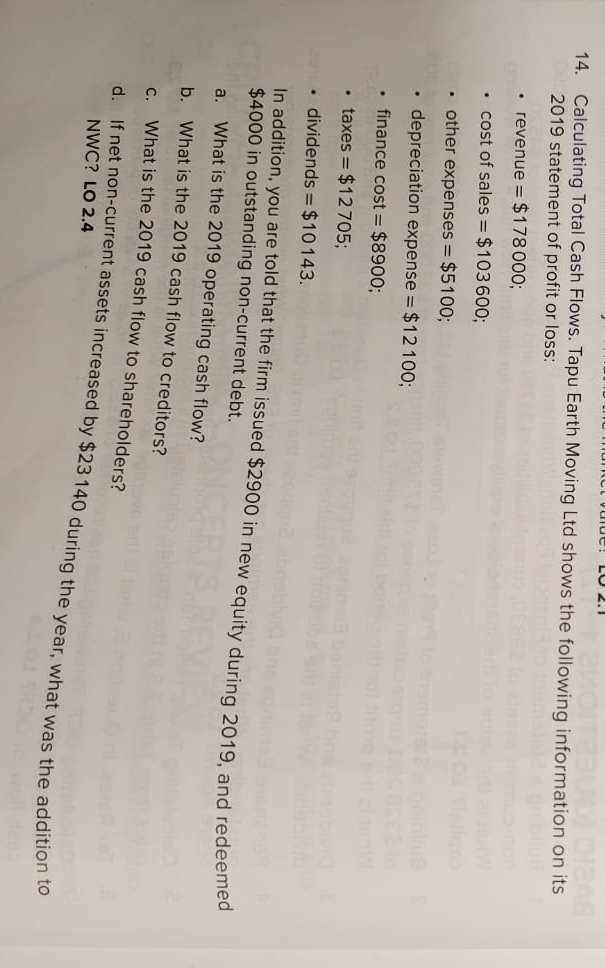 Solved Calculating Total Cash Flows. Tapu Earth Moving Ltd | Chegg.com