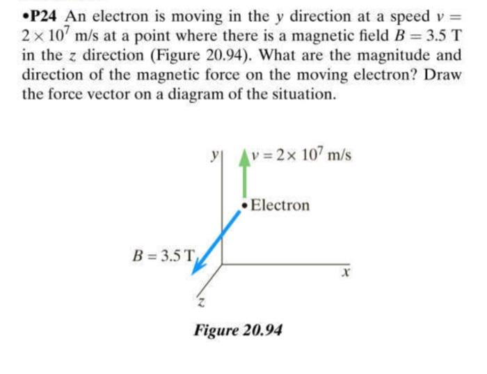 Solved Q3 A proton and an electron are moving at a | Chegg.com