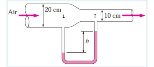 Solved Air flows through a pipe at a rate of 0.3 m3/s. The | Chegg.com