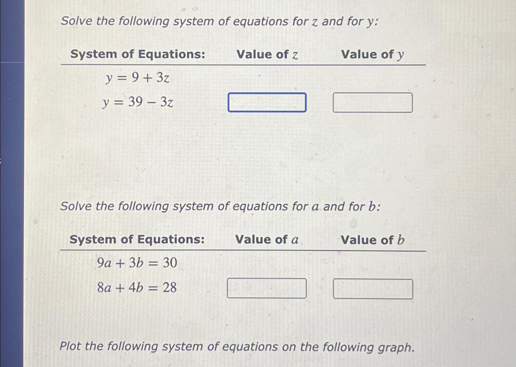 Solved Solve the following system of equations for z ﻿and | Chegg.com