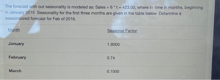 The forecast with out seasonality is modeled as: | Chegg.com