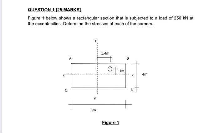 Solved Figure 1 below shows a rectangular section that is | Chegg.com