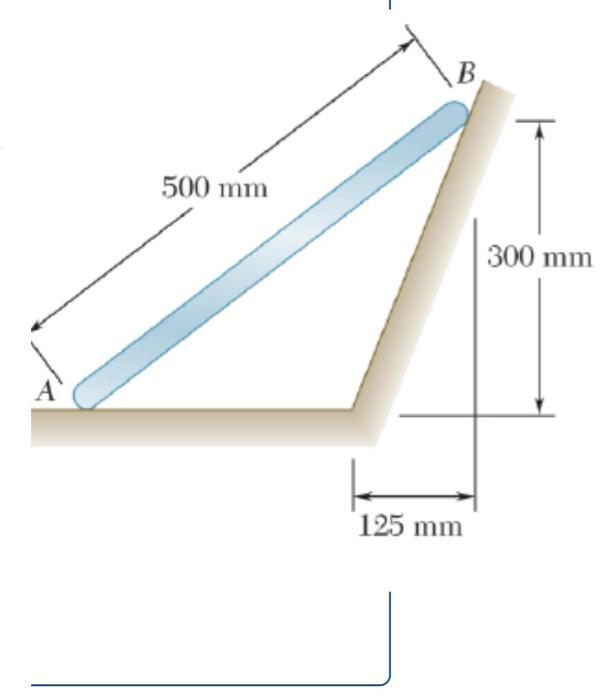Solved Rod AB can slide freely along the floor and the | Chegg.com