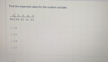 Solved Find the expected value for the random | Chegg.com