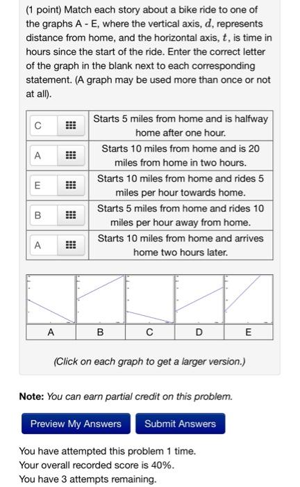 Solved (1 point) Match each story about a bike ride to one | Chegg.com