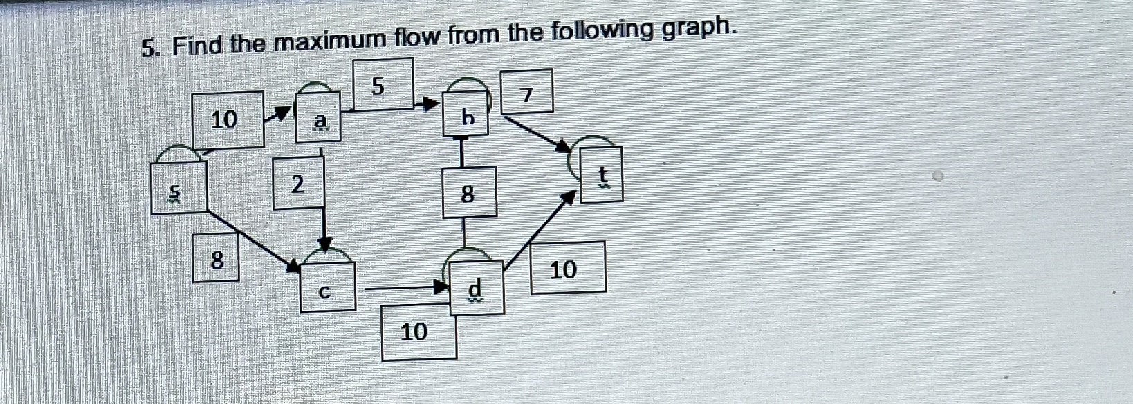 Solved Find the maximum flow from the following graph. | Chegg.com