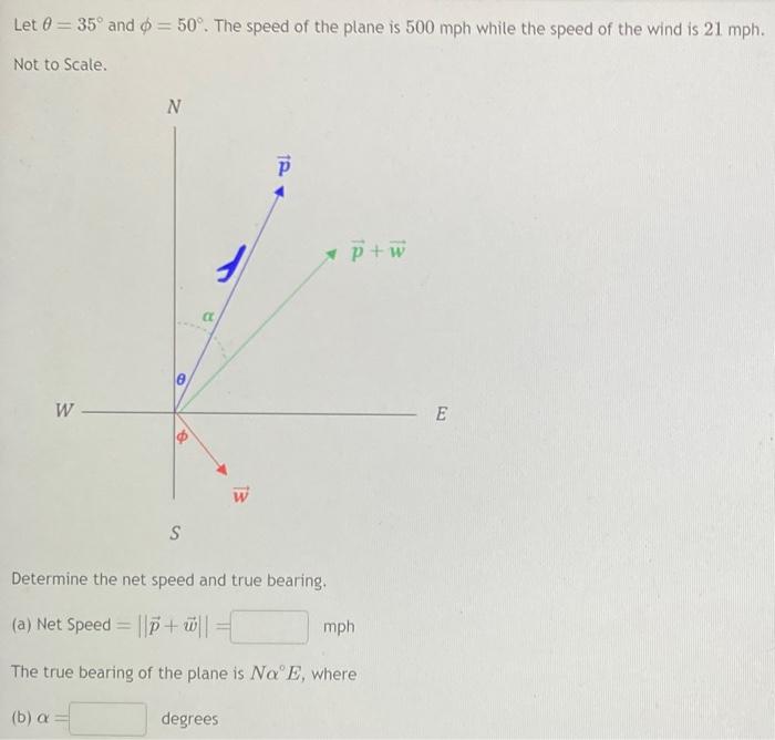 Solved Let θ=35∘ and ϕ=50∘. The speed of the plane is 500mph | Chegg.com