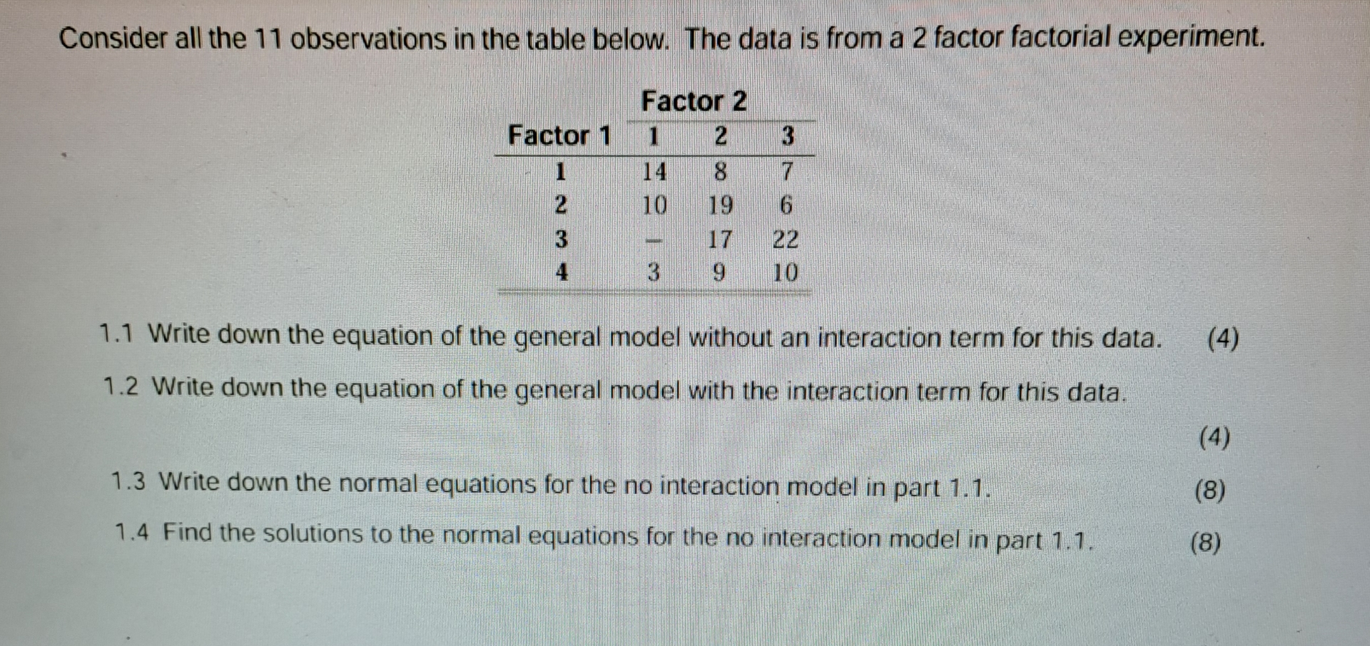 Solved Consider all the 11 ﻿observations in the table below. | Chegg.com