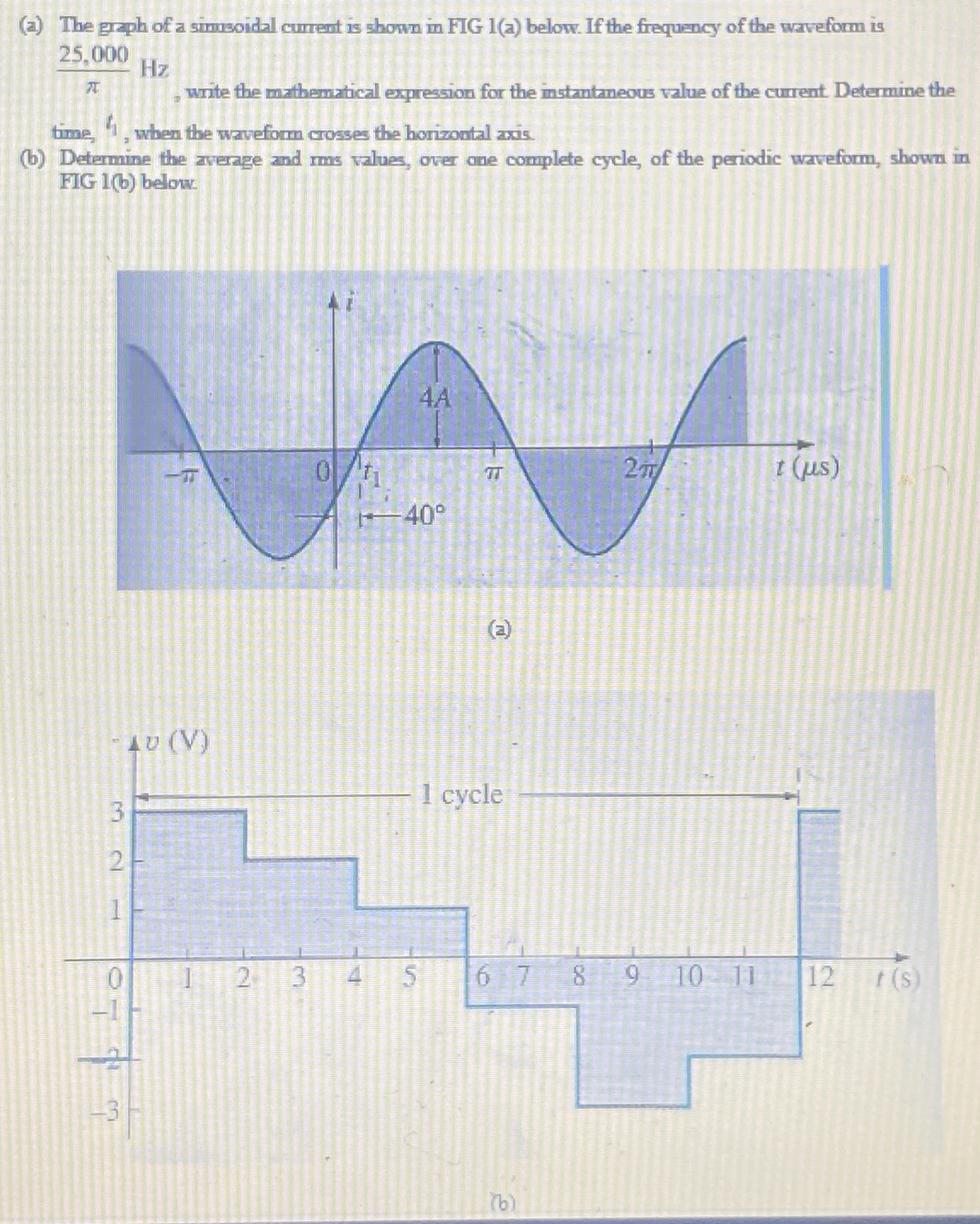 Solved (a) ﻿The graph of a simusoidal current is shown in | Chegg.com