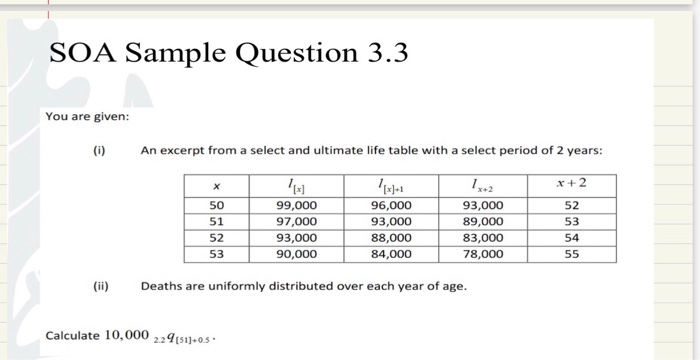 Solved SOA Sample Question 3.3 You are given: () An excerpt | Chegg.com