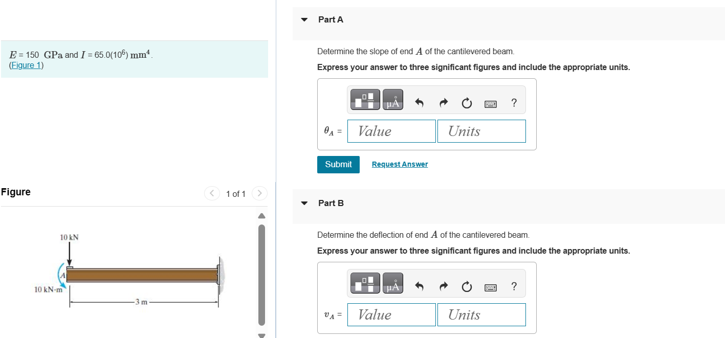 Solved Part AE=150GPa and I=65.0(106)mm4.(Figure 1)Determine | Chegg.com
