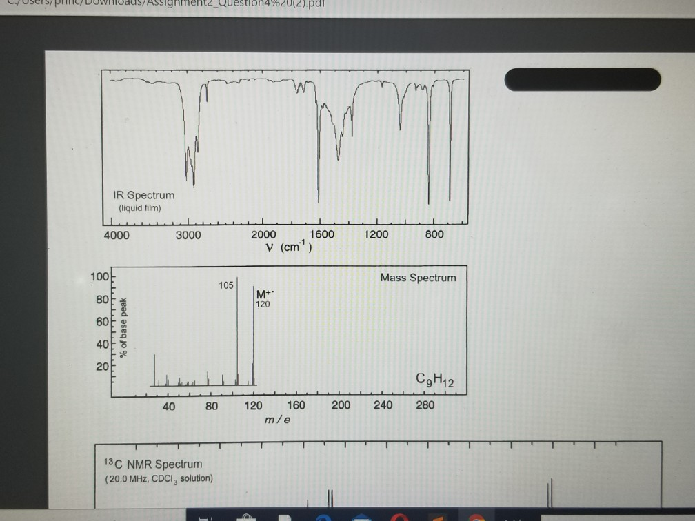 Solved mm IR Spectrum (liquid film) 1735 1717 4000 3000 1200 | Chegg.com