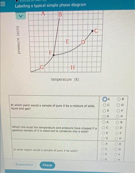 Solved Labeling a typical simple phase diagram Study the | Chegg.com