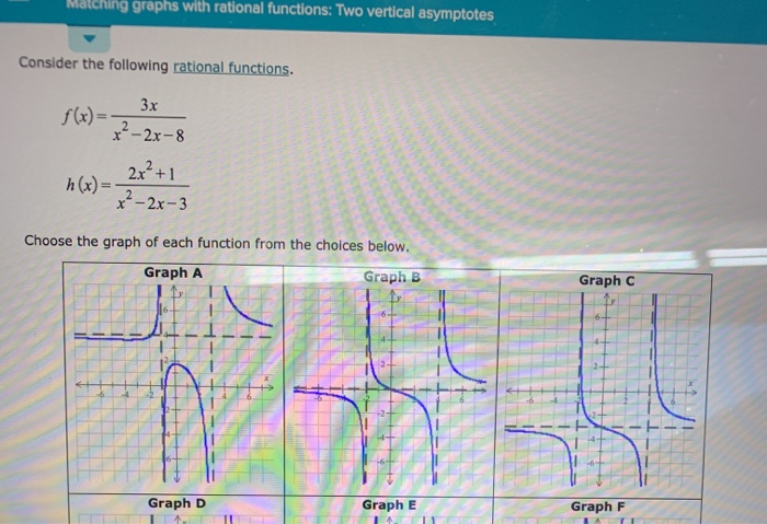 Solved atching graphs with rational functions: Two vertical | Chegg.com
