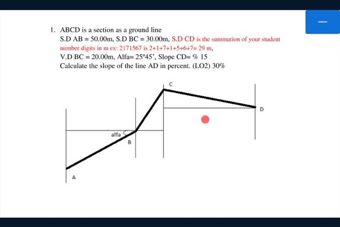 Solved 1. ABCD is a section as a ground line S.D AB = | Chegg.com