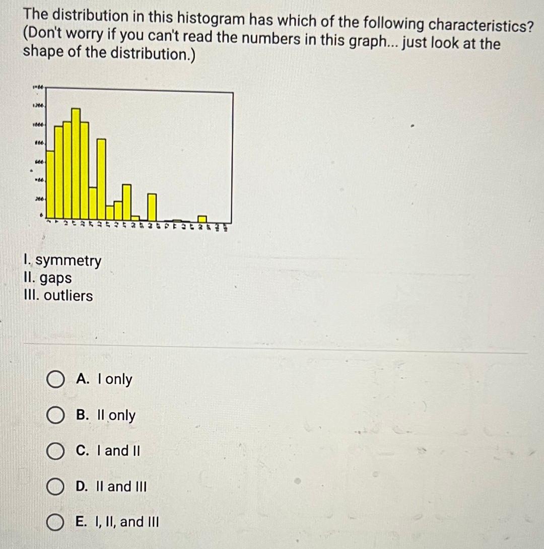 Solved The distribution in this histogram has which of the | Chegg.com