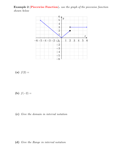 Solved Example 2 (Piecewise Function). ﻿use the graph of the | Chegg.com