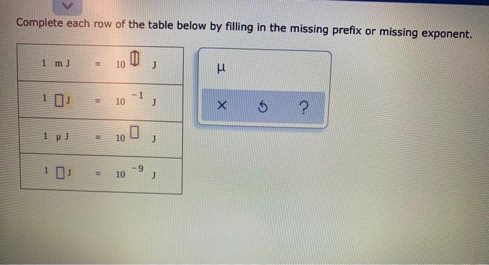 Solved Complete each row of the table below by filling in | Chegg.com