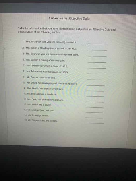 Solved Subjective vs. Objective Data Take the information | Chegg.com