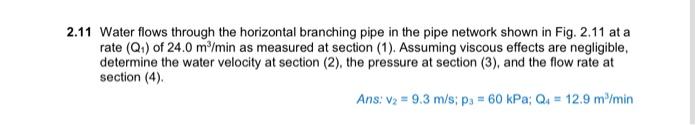 Solved 2.11 Water flows through the horizontal branching | Chegg.com