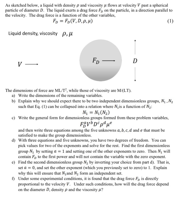 Solved As sketched below, a liquid with density and | Chegg.com