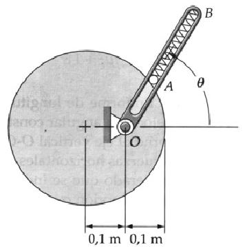 Solved OB slotted arm rotates in a horizontal plane around | Chegg.com