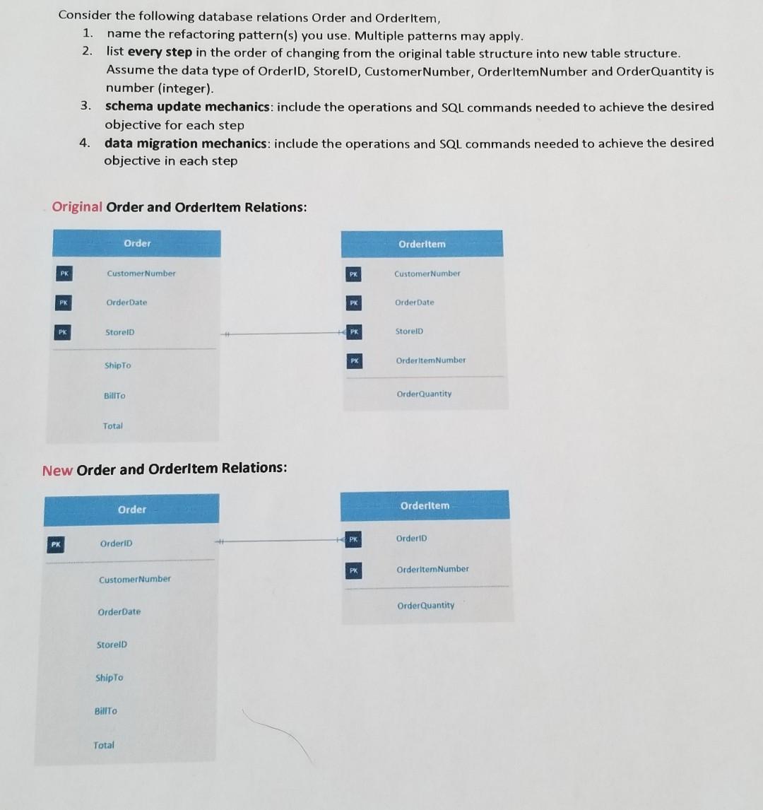 Solved Consider the following database relations Order and | Chegg.com